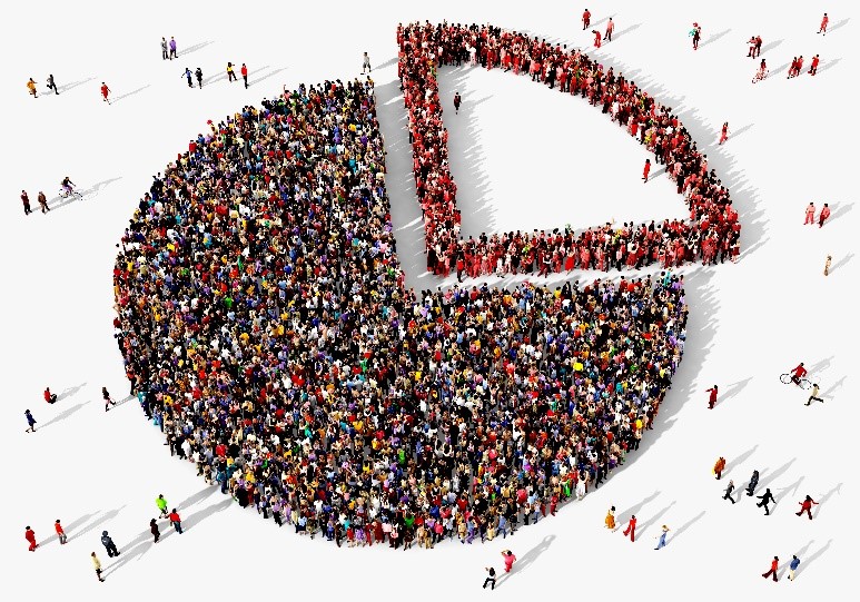 Warum die Kundensegmentierung für Ihre Kundenbindung so wertvoll ist ...